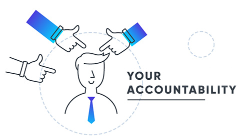 One-Page Strategic Plan: How To Align Your Team And Achieve Company's ...